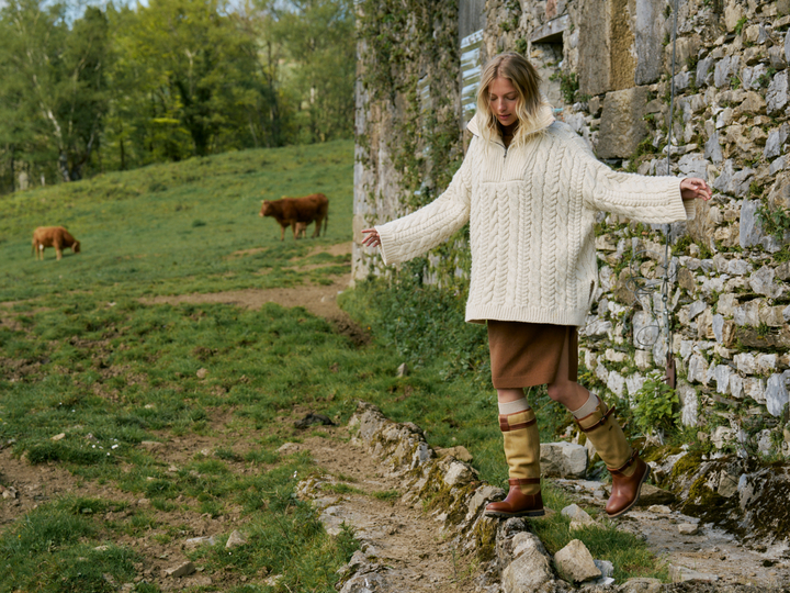 Outdoor Fashion | Where we walk | Travelin'